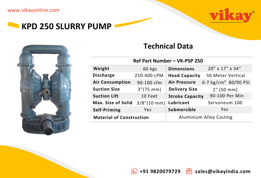 Pneumatic Slurry Pump KPD 250