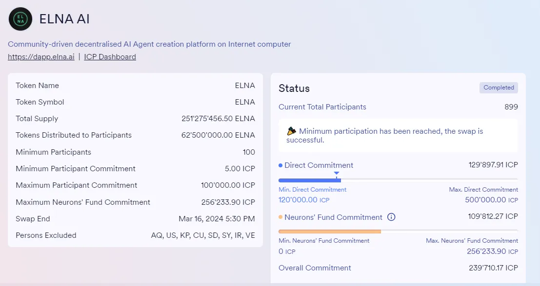 【ELNA.ai はDAOへ】ELNA DAO/分散型 AI ガバナンス
