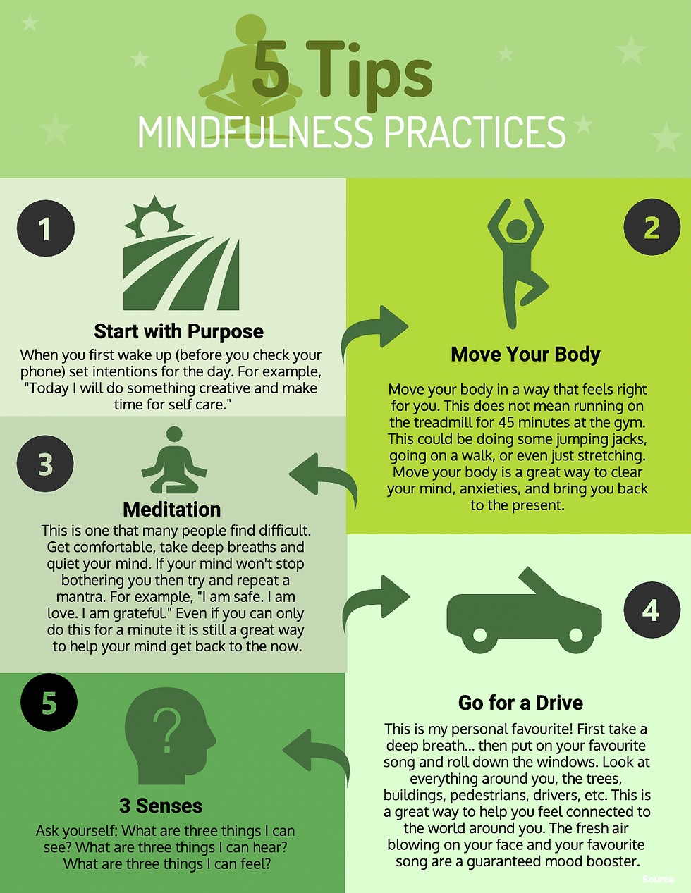 Mindfulness Practices: 5 Tips