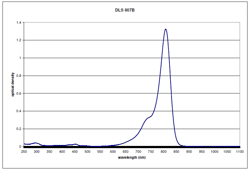 DLS 807B TDS - 808 nm absorbing Near Infrared Absorbing Dye