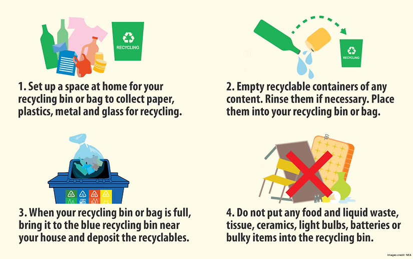 Let's Recycle Together | Zero Waste SG
