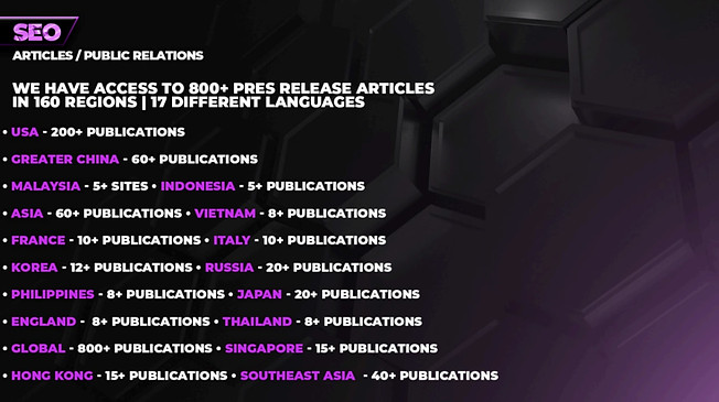 Social Media Designs | CLAYTECH GLOBAL