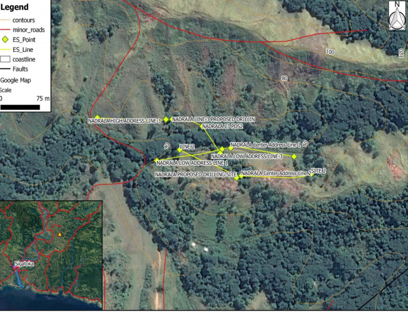 Nadrala Water Bottling Production