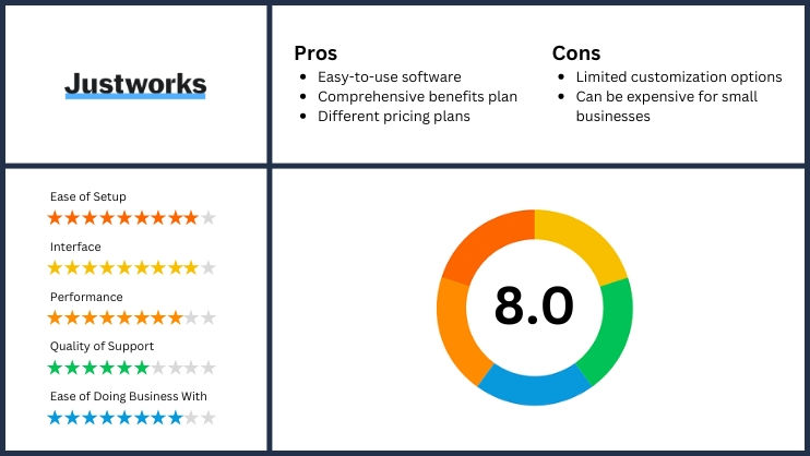 Justworks PEO Review: Pros & Cons, Ratings, Features, and Pricing