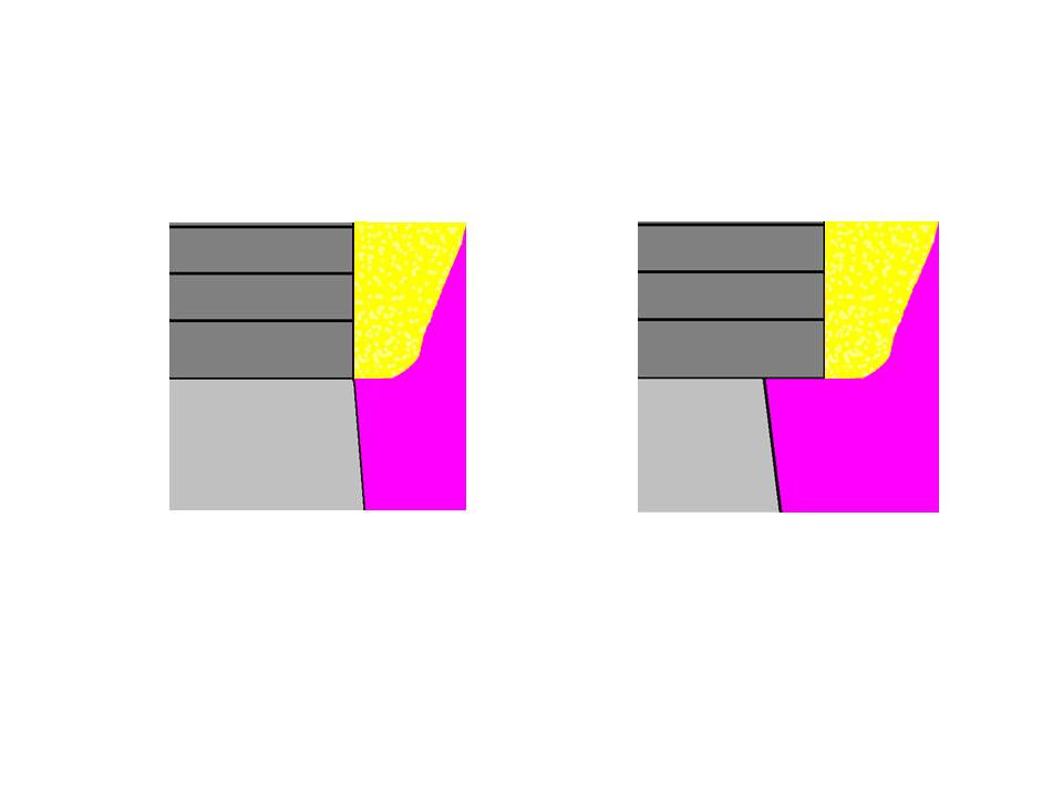 What is Platform Switching and Does It Work?