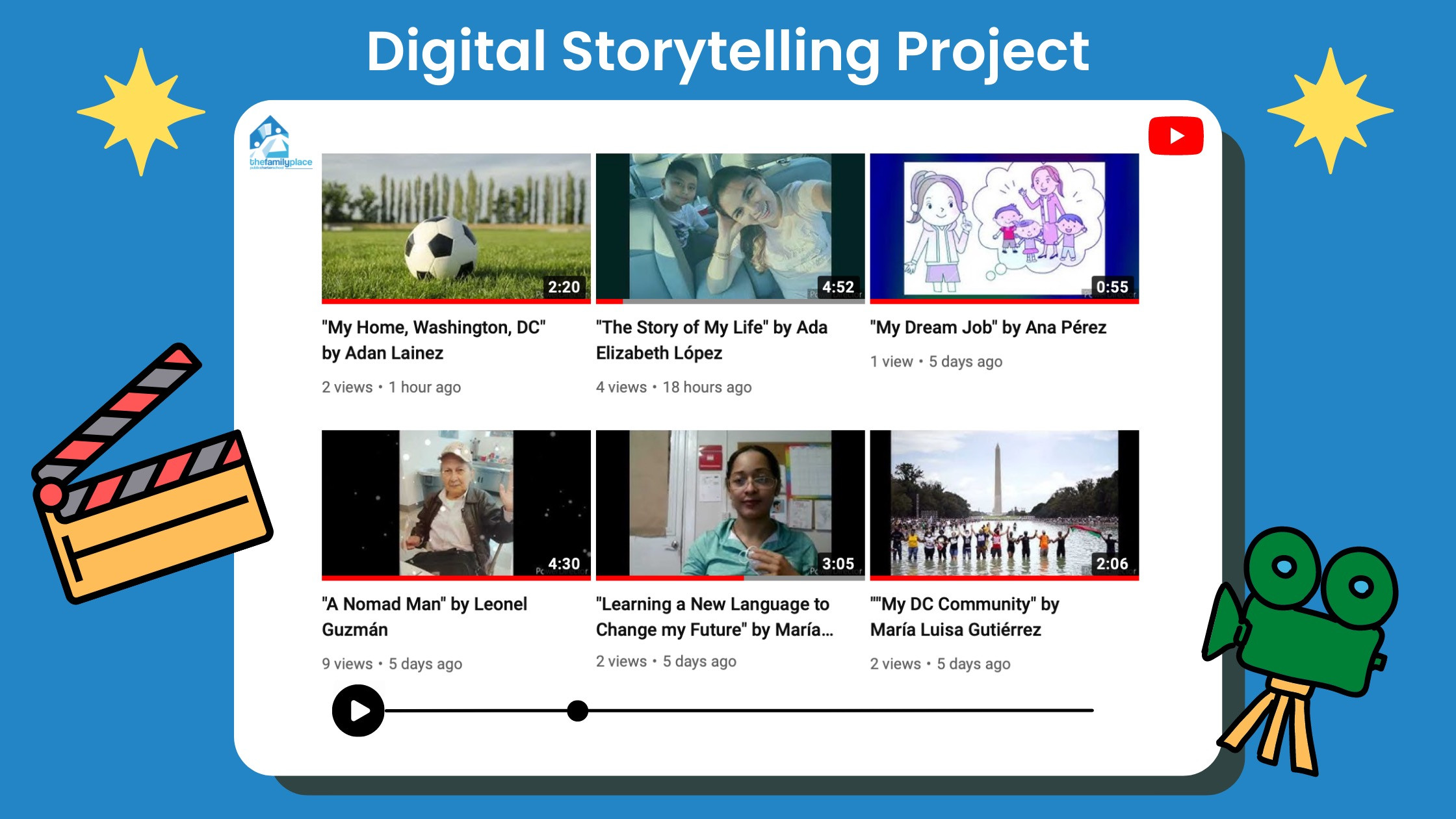 Digital Storytelling Project - ESL Class | The Family Place