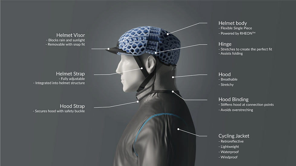 Living Helmet | Alfie Thompson
