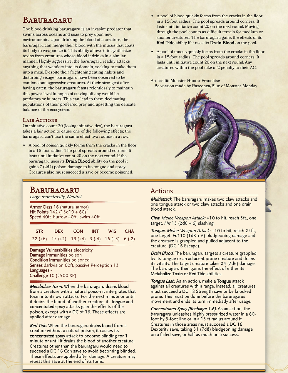 Monster Monday - Baruragaru