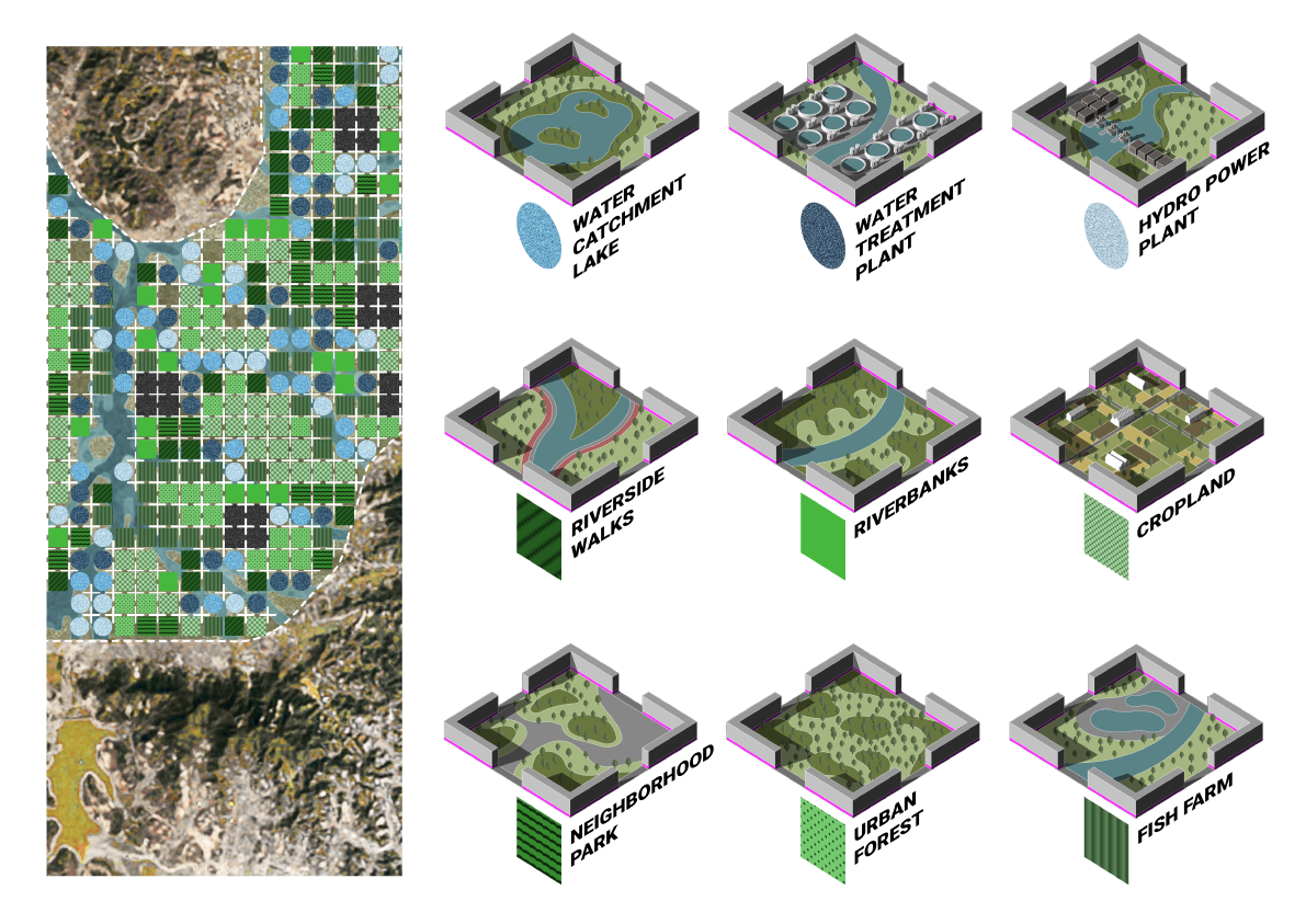 (Chinese) Garden City: A Complementary Model for Asian Urbanism