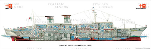 Italian Line Michelangelo and Raffaello | italianliners