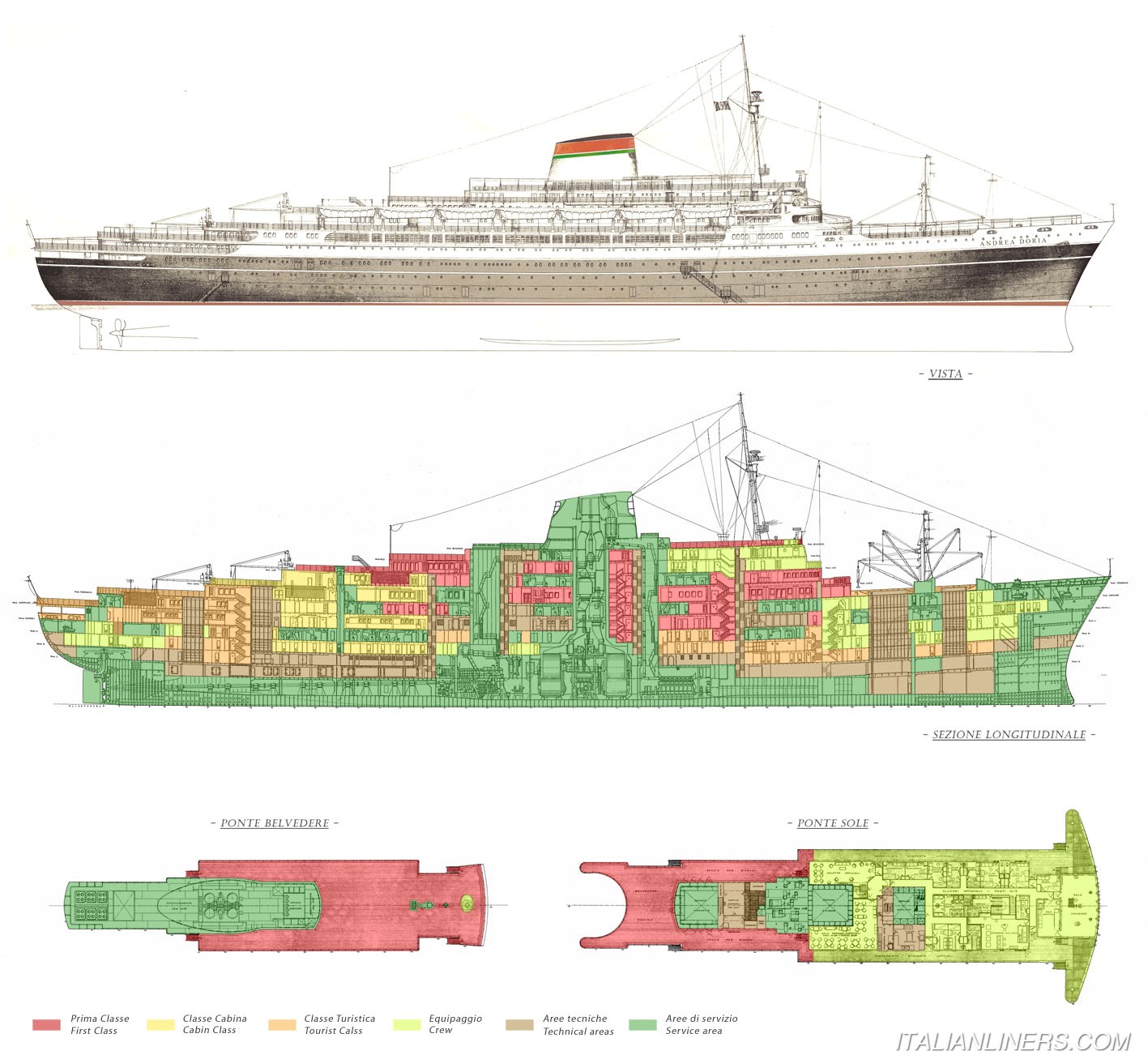 Andrea Doria | Italian Liners