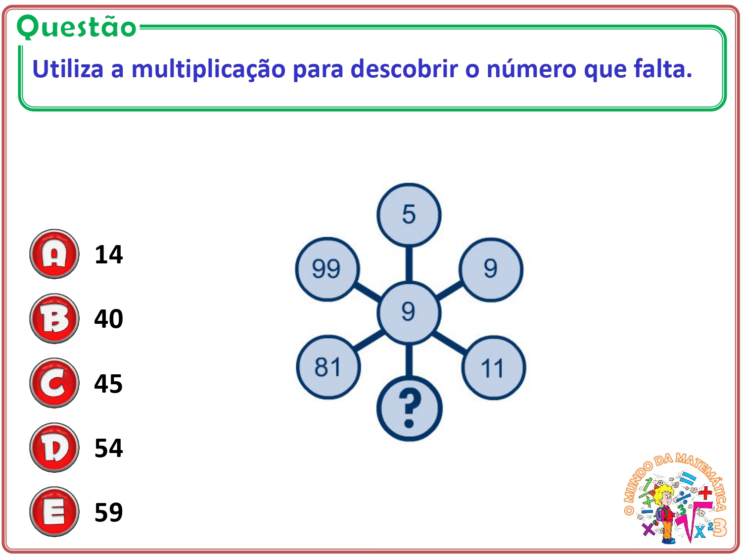 APRESENTAÇÕES | Centro de Recursos