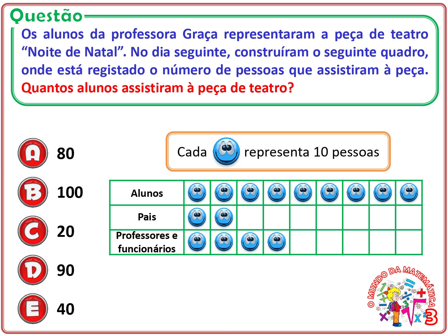 APRESENTAÇÕES | Centro de Recursos