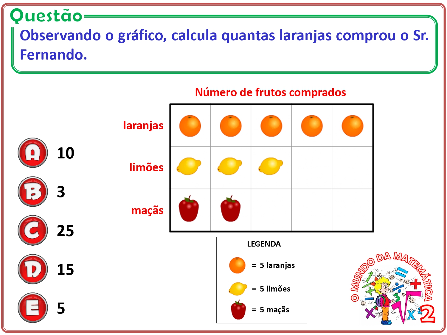 APRESENTAÇÕES | Centro de Recursos