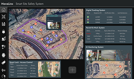 Smart Site Safety System | NovaLinx