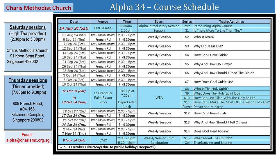 Alpha Course | Charis MC