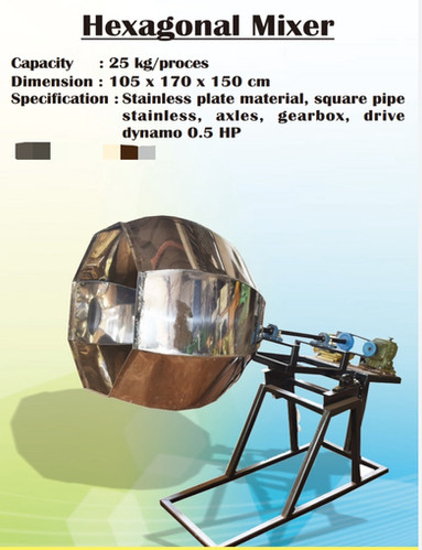 Hexagonal Mixer | FRUITFUL BOUGH