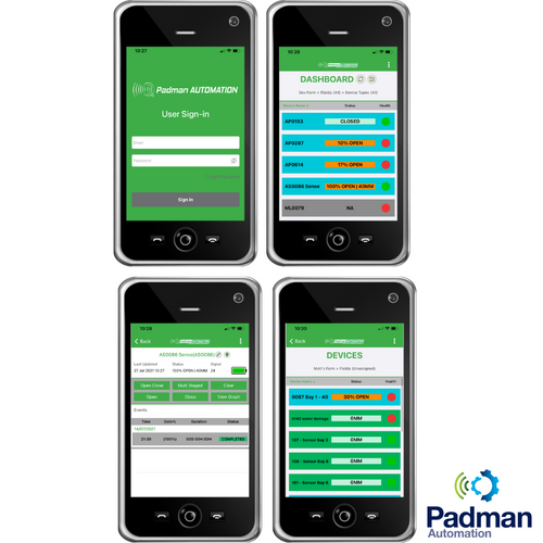 PAMS (Padman Automation Management System) | Padman Automation
