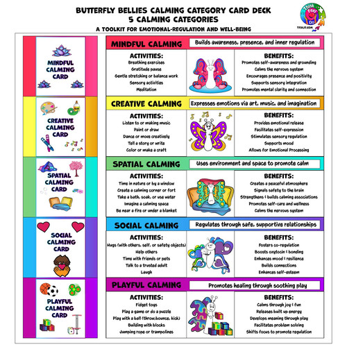 Calming Category Card Deck | Tfdlit Com