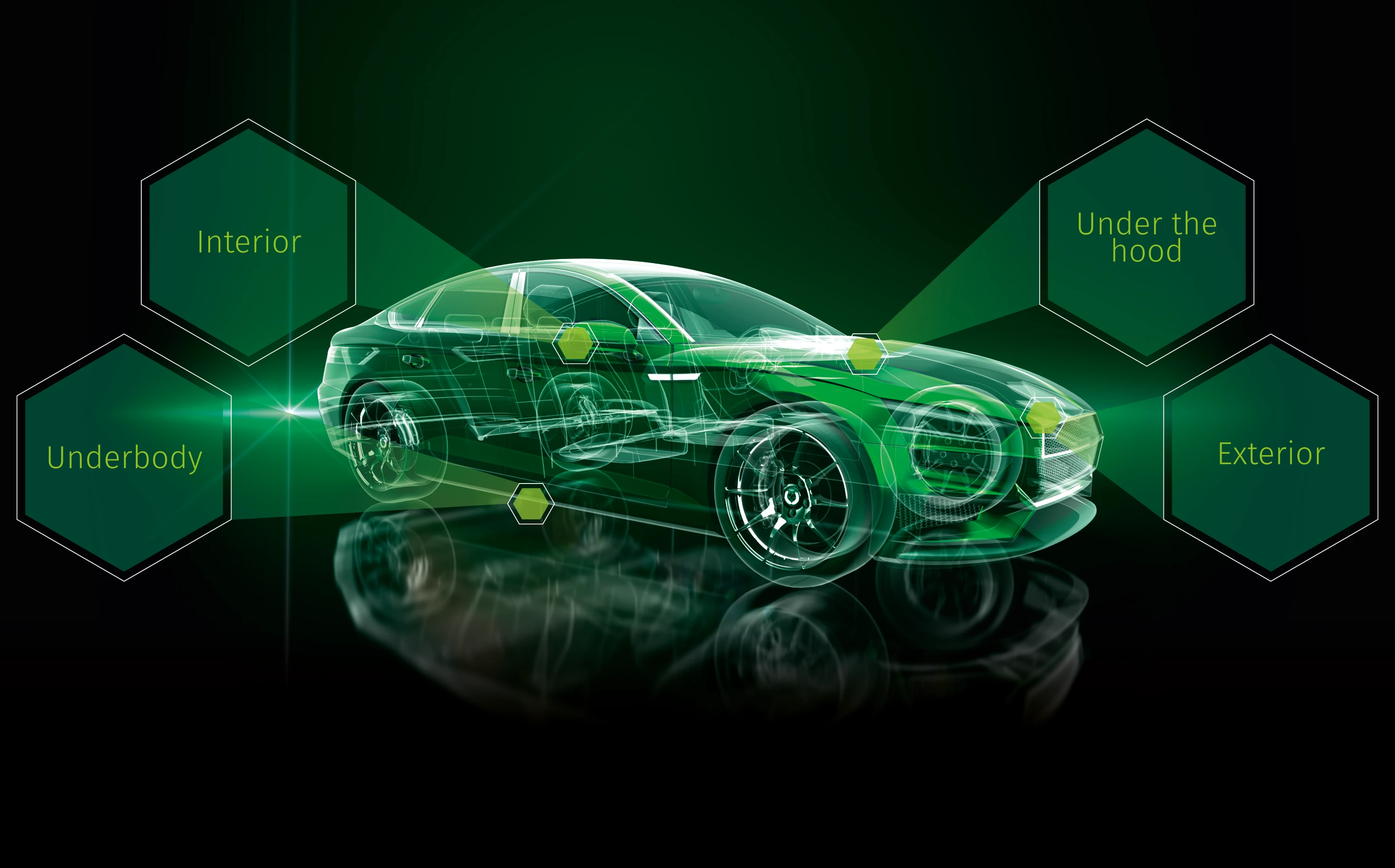 Recyclates for automotive | RSH POLYMERE