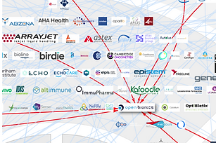 Home | Aging Analytics