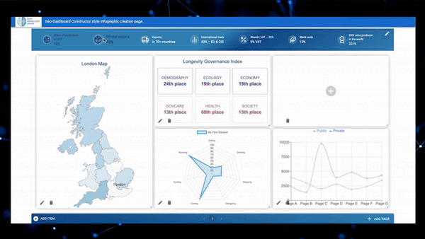 SaaS Franchise | DKG Platform