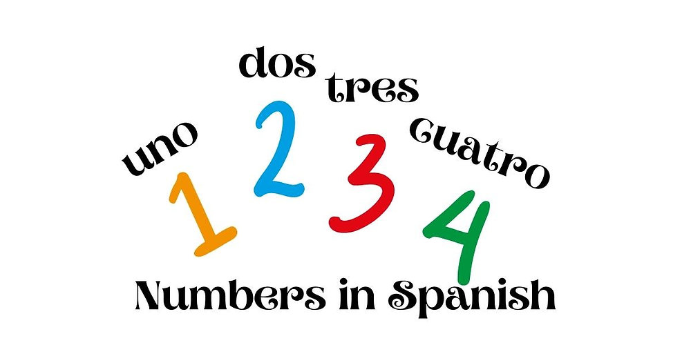 Numbers In Spanish numbers-in-spanish