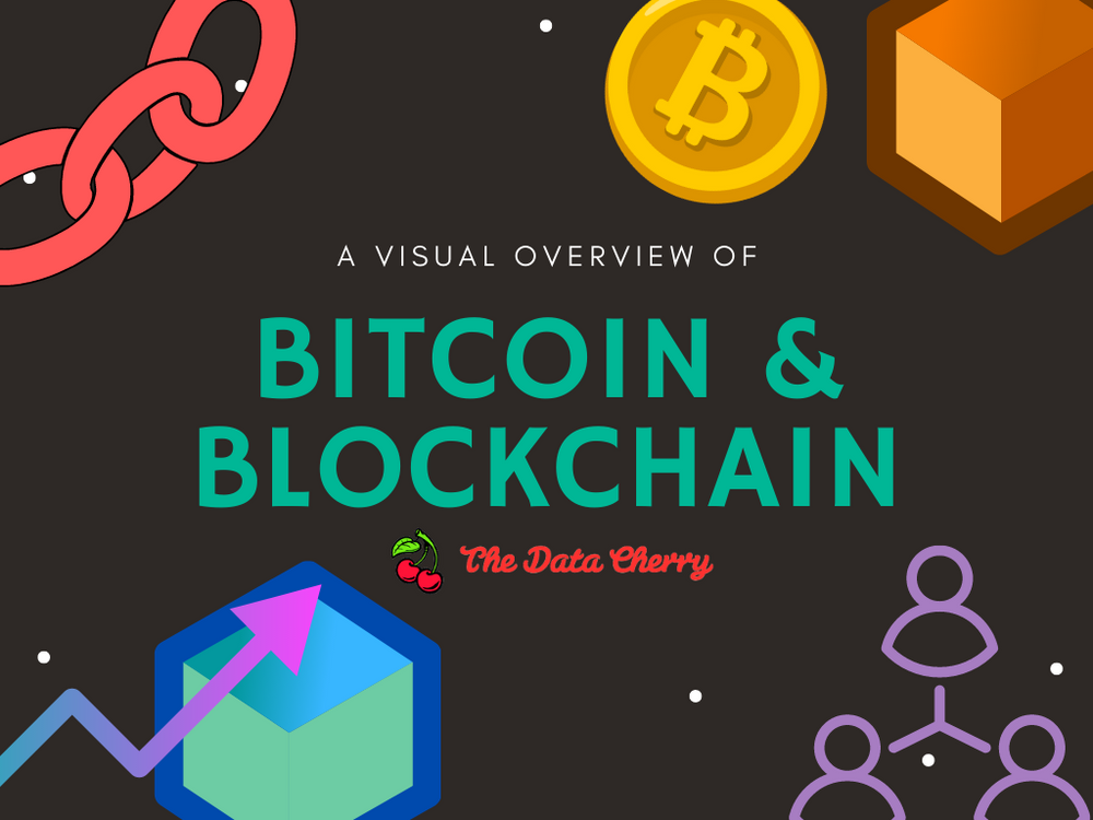 A Visual Guide to Bitcoin & Blockchain: Overview (Pt.1)