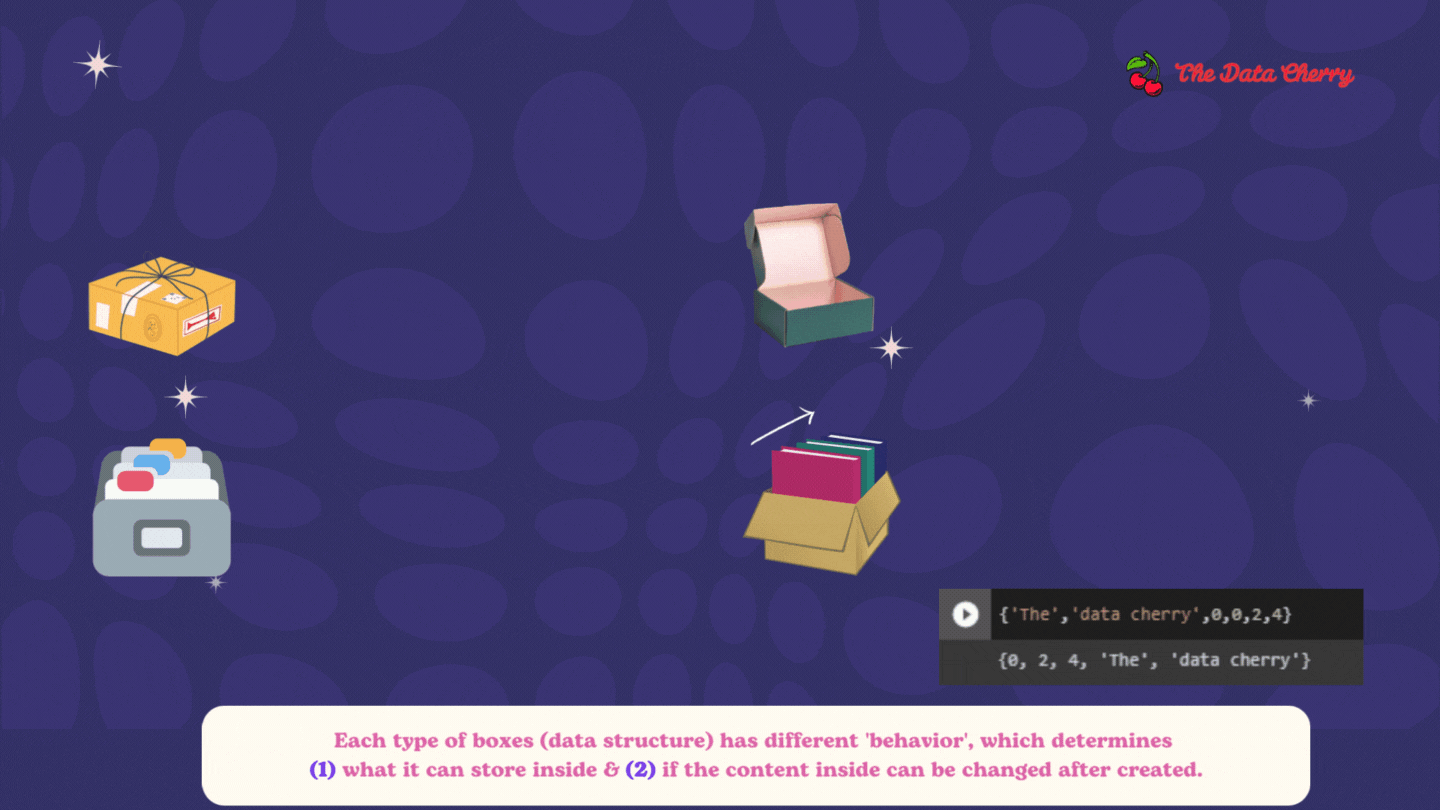 Cách nhớ các data types/structures trong Python