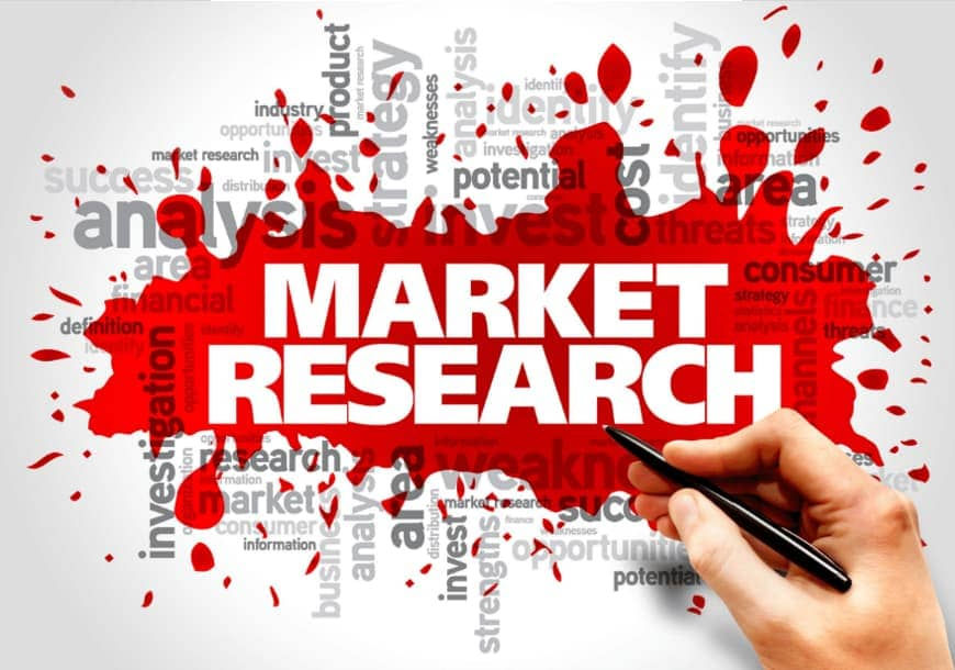 Market Research 101: Meaning & Importance