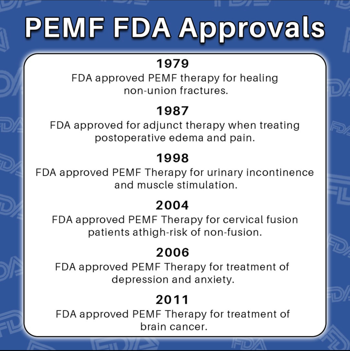 Exploring the Evolution of PEMF Therapy: FDA Approvals and Breakthroughs