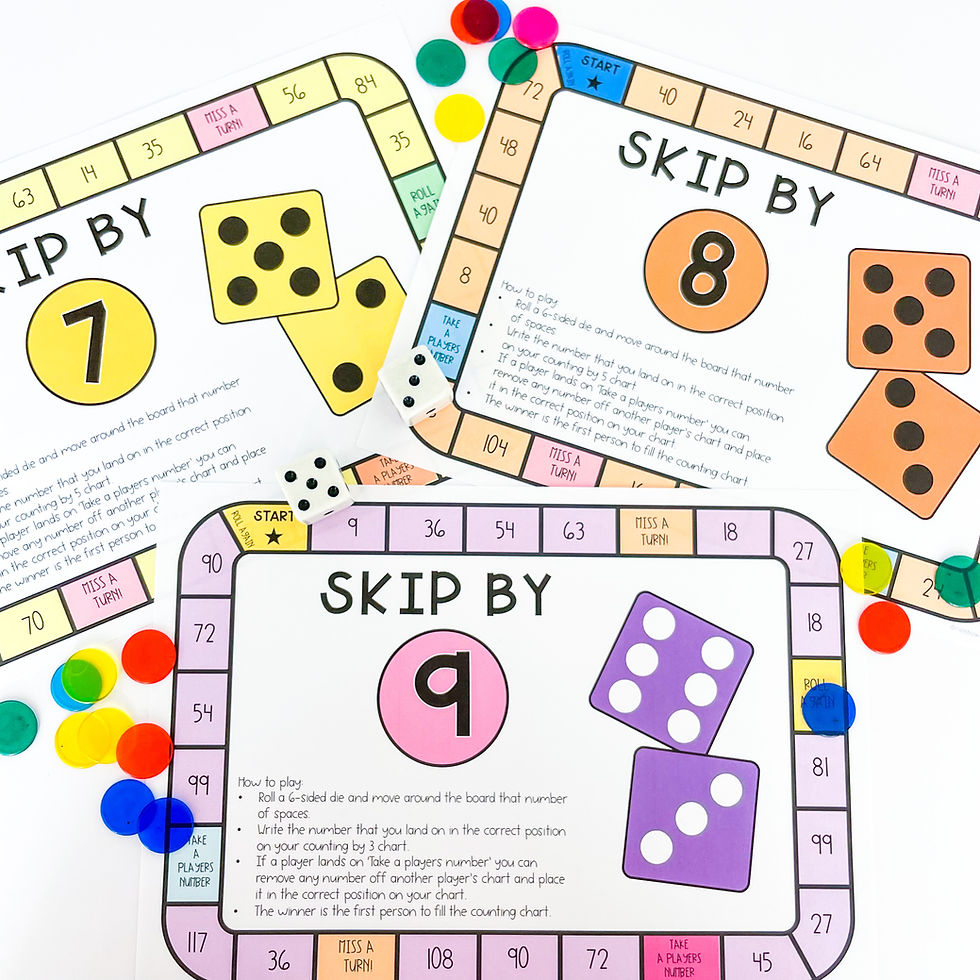 Skip Counting Ideas That Support Different Learning Styles Skip Counting Ideas That Support Different Learning Styles
