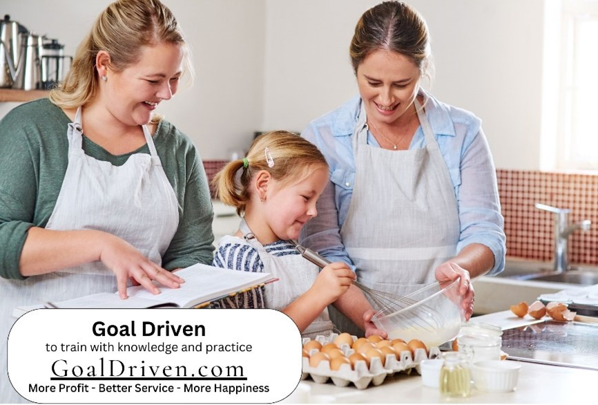 Use the Learning Pyramid for a Better ROI in Your Chiropractic ...