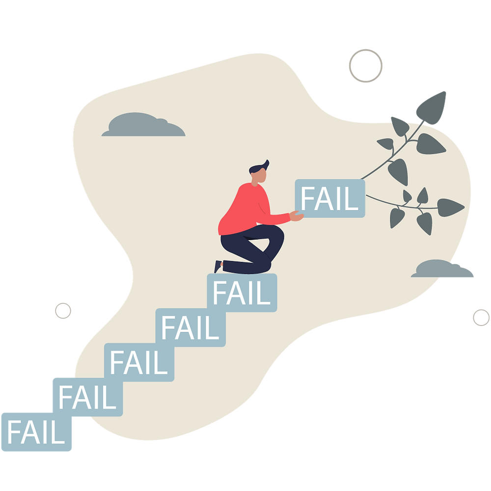 The Role of Failure in Innovation