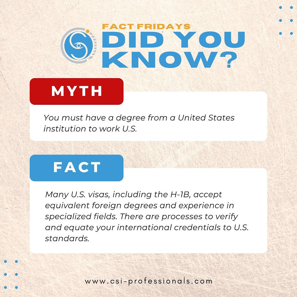 FACT FRIDAY | DID YOU KNOW?