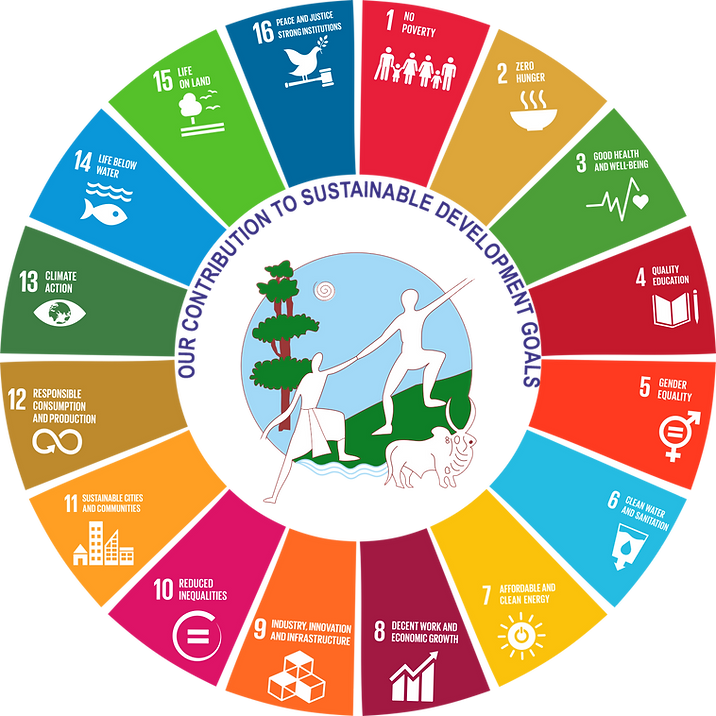 CARD - a nonprofit in Bhopal dedicated to bringing in Holistic Rural ...