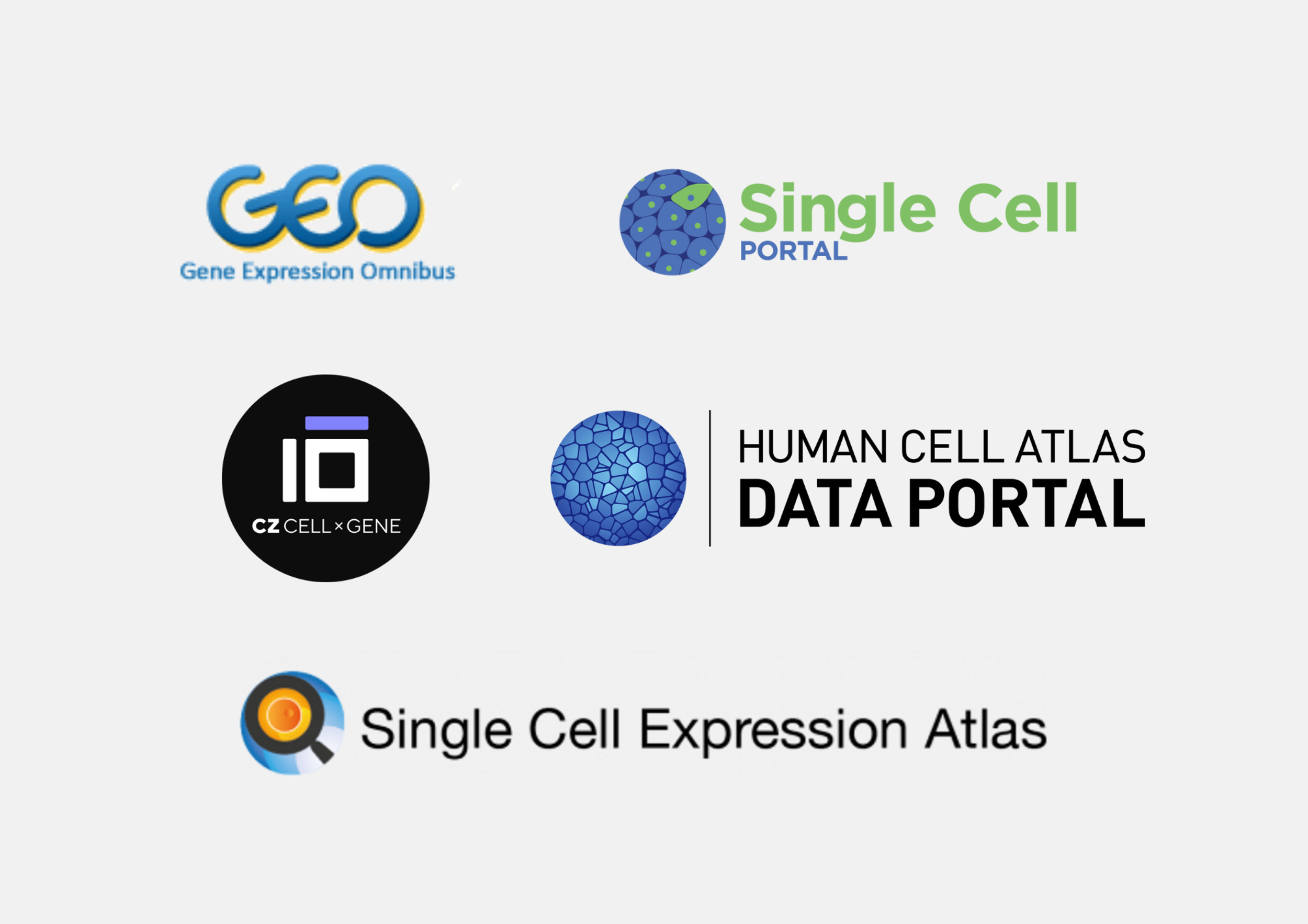 5 Common Pitfalls When Reusing Datasets from Public Single-cell ...