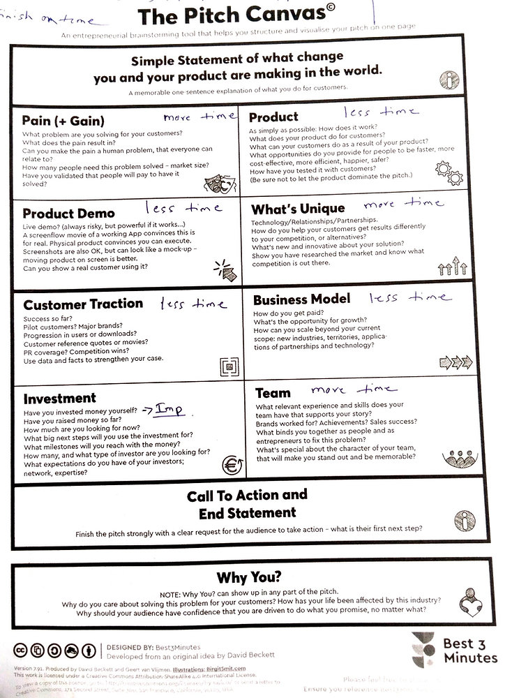 Startup Pitch Canvas & Time value