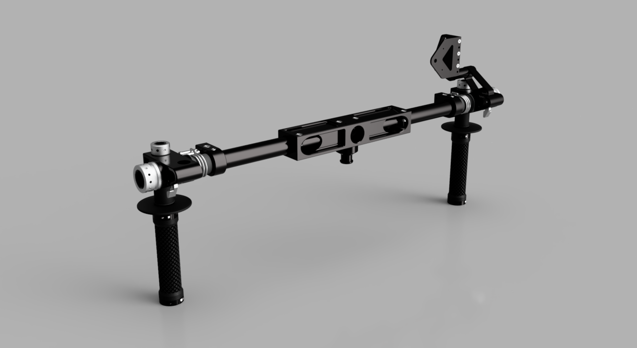 HANDLEBARS | Advanced gimbal support
