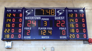 Indoor Scoreboards | Toth's Sports
