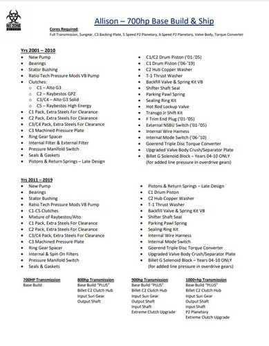 01 04 Lb7 5 Spd Allison Build Ship Nozonediesel