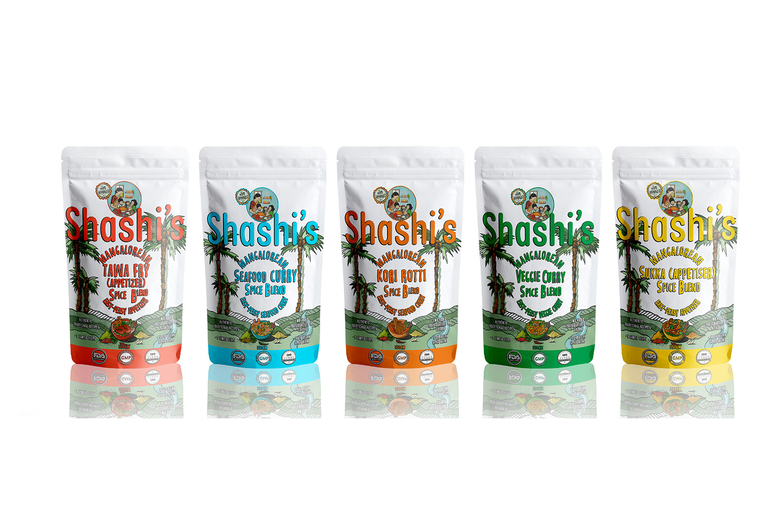 Contact us | Shashi's