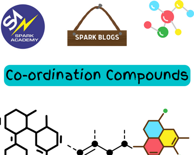 Co-Ordination Compounds