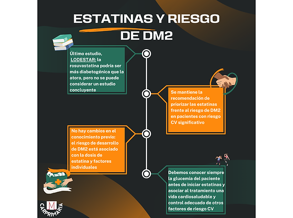 ¿Qué estatina es más diabetogénica? | CARPRIMARIA