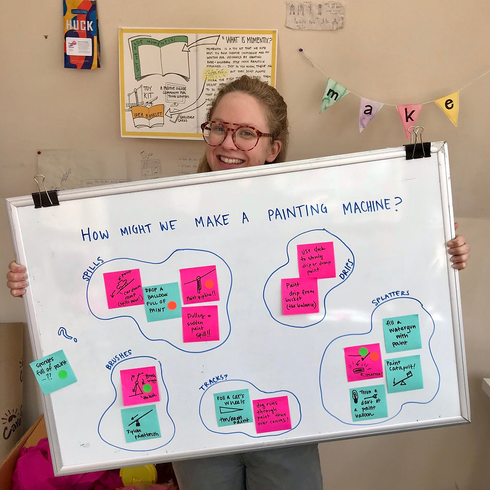 BRAINSTORM: How to Use a Design Thinking Approach