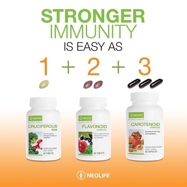 Neolife South Africa