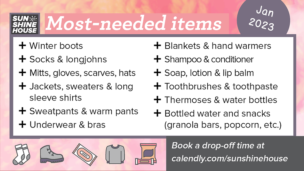 Most-Needed Items for January 2023