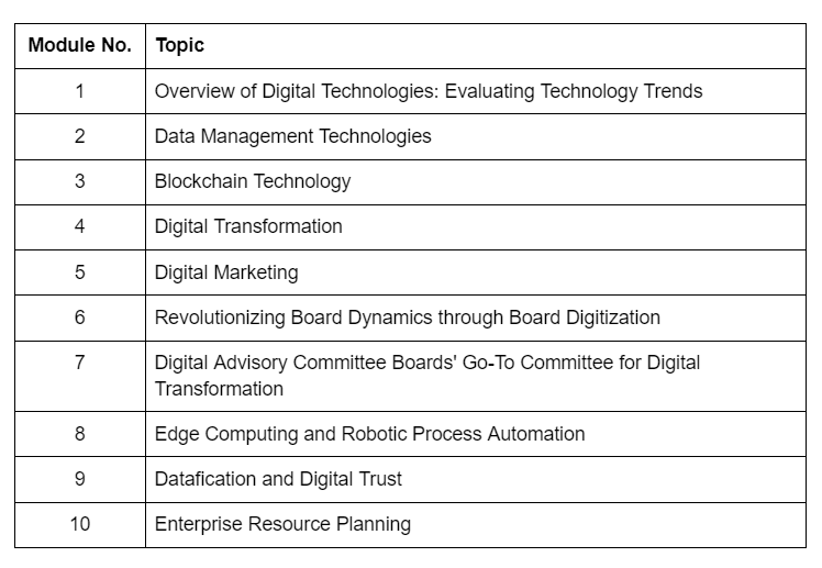Directors Intitute | India's Top Institute