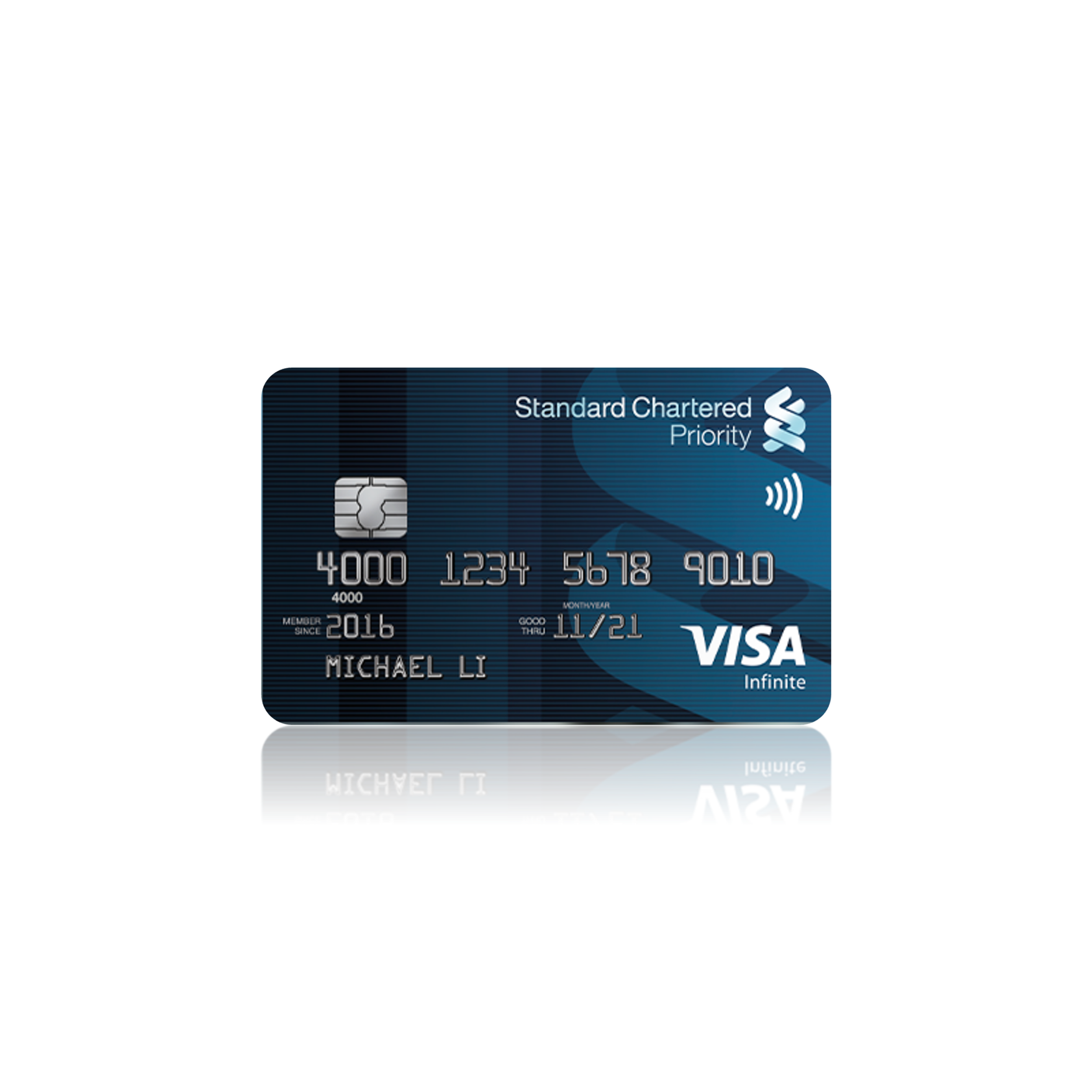 Refined Points | Review: Standard Chartered Priority Banking Visa Infinite