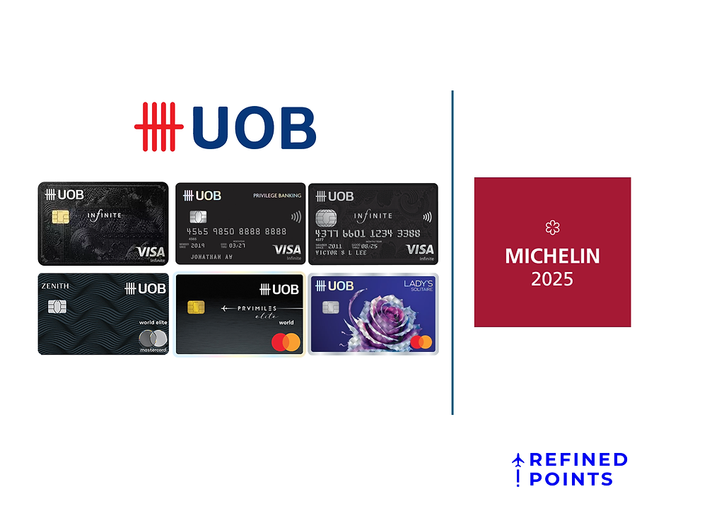 Refined Points: Live | UOB Offers Up to 2 MPR on Michelin Dining